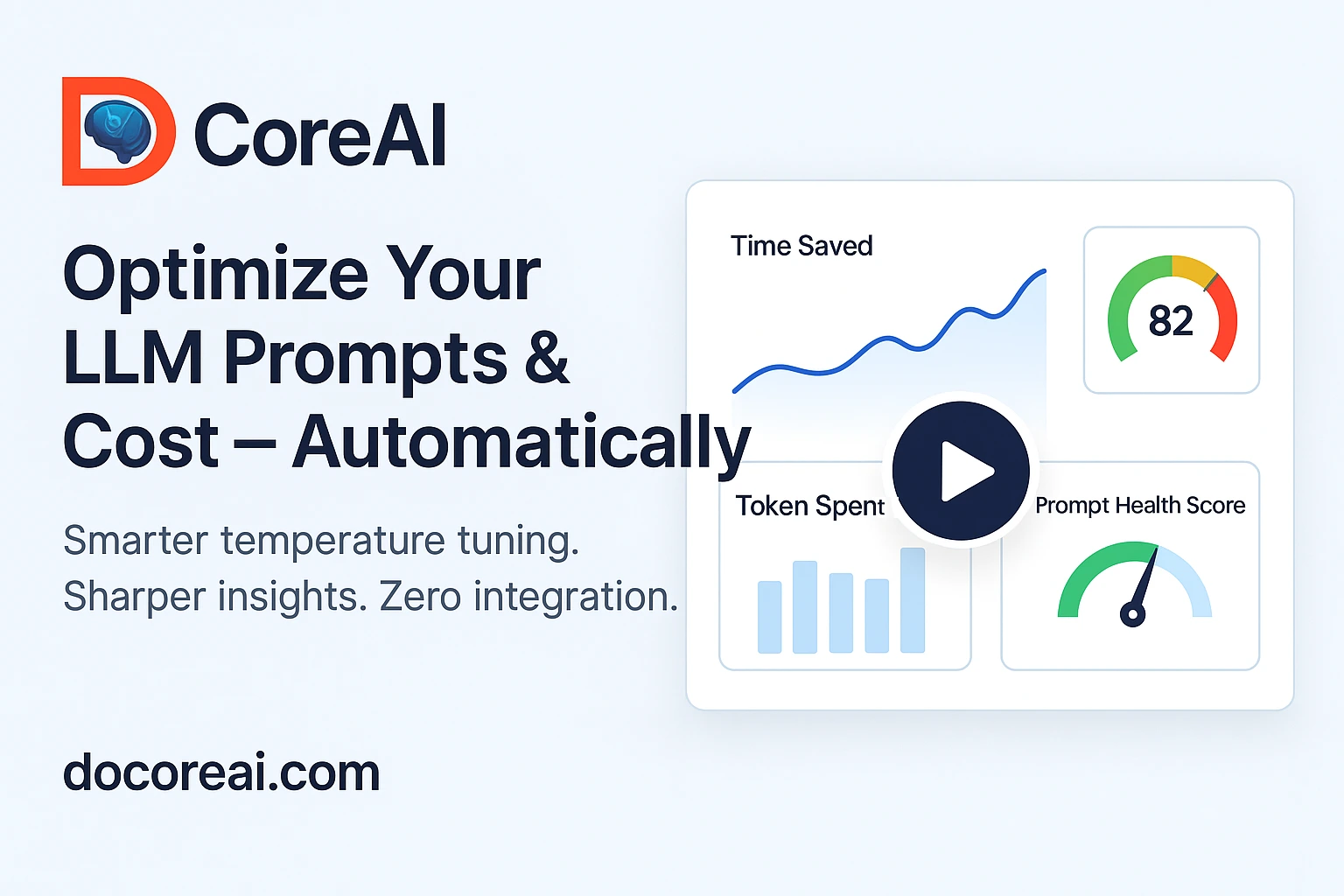 DoCoreAI – AI Prompt Optimization Tool & Analytics SaaS